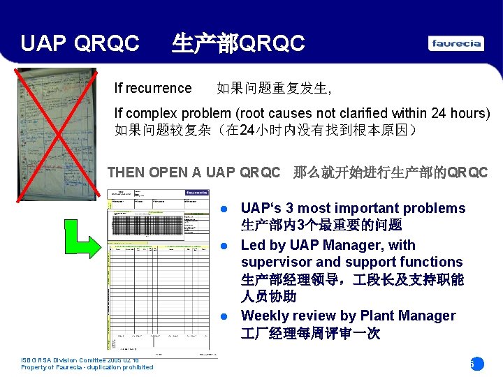 Introduction to QRQC Agenda 1 2 3 4