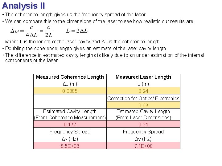 Laser Beam Coherence Purpose To determine the frequency