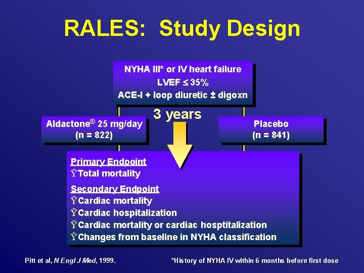 RALES Study Design NYHA III or IV heart
