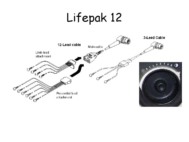 Lifepak 12 12 elvezetses EKG Pulzoxymeter Vrnyomsmr EKGmonitor