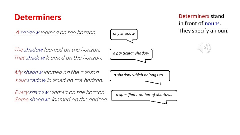 Word Classes 1 Noun 2 Verb 3 Adjective