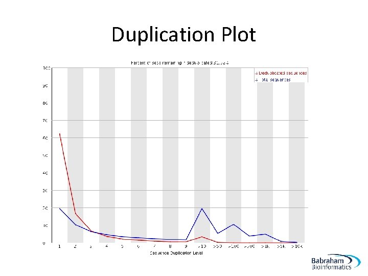 Developing and Implementing QC v 1 0 Simon