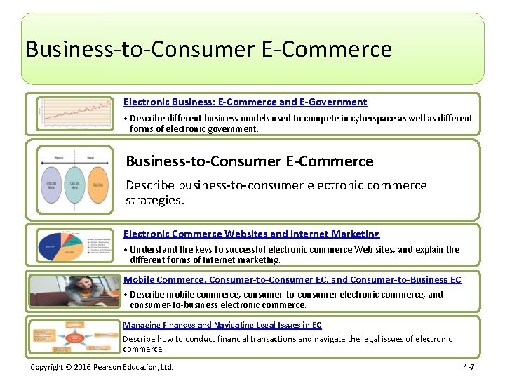 Chapter 4 Enabling BusinesstoConsumer Electronic Commerce The Internet