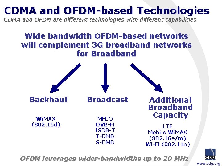 CDMA EVDO LTE Interoperability and migration plans B