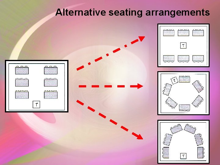 Chapter 5 Toolkit 1 Classroom Management Defining classroom