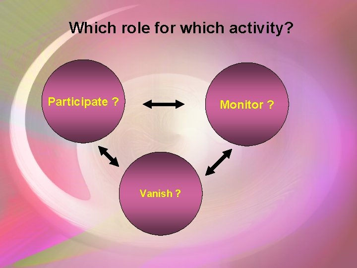 Chapter 5 Toolkit 1 Classroom Management Defining classroom