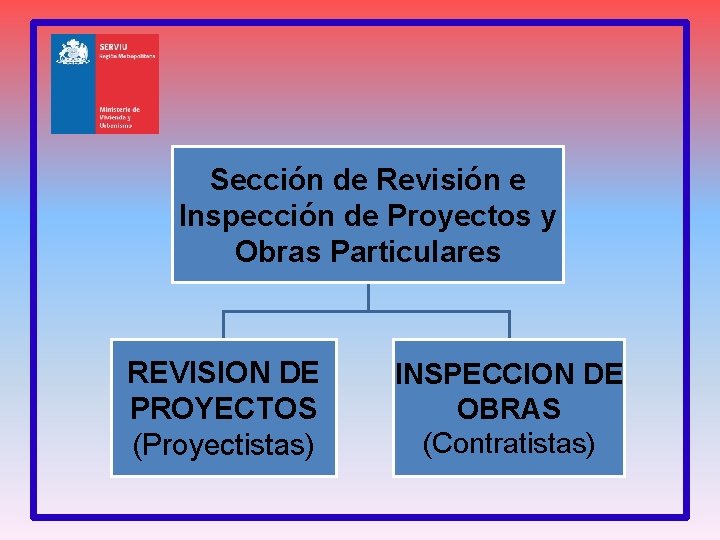 SECCIN REVISIN E INSPECCIN DE PROYECTOS Y OBRAS