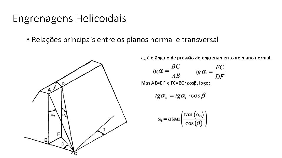 Elementos de mquinas II Aula 06 Engrenagens Helicoidais