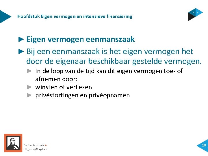 Financieel beleid 2 Hoofdstuk Eigen vermogen en intensieve