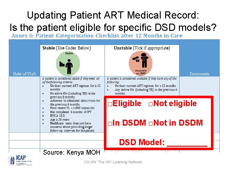 Implementing Differentiated Services Delivery Differentiated Monitoring ...