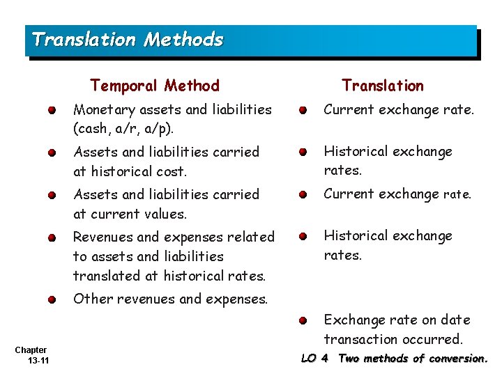 Chapter 13 1 13 Translation of Financial Statements