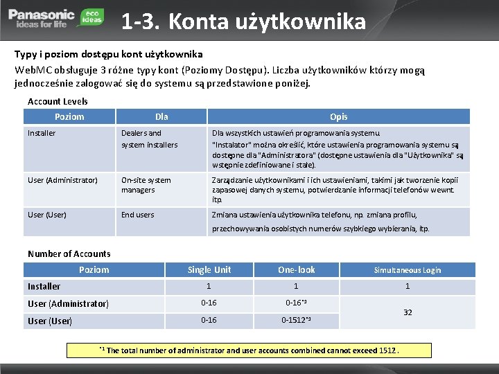 NS 1000 Konsola Programujca WEB WEB MAINTENANCE CONSOLE