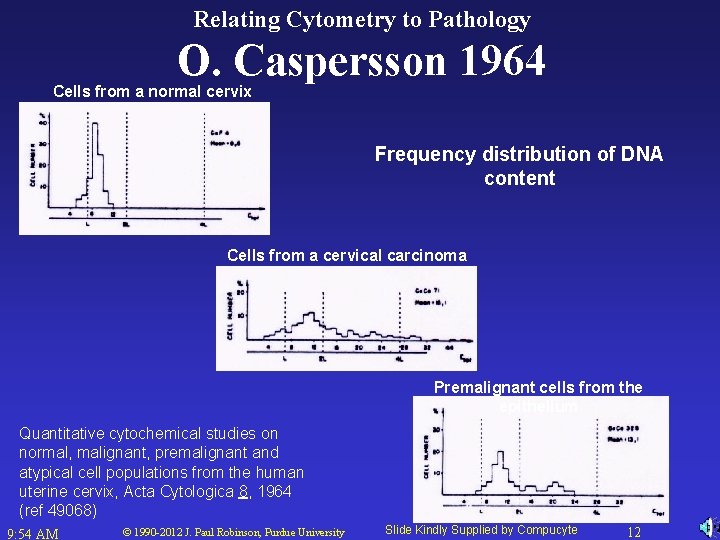 BMS 631 Lecture 2 Whos and Whys of
