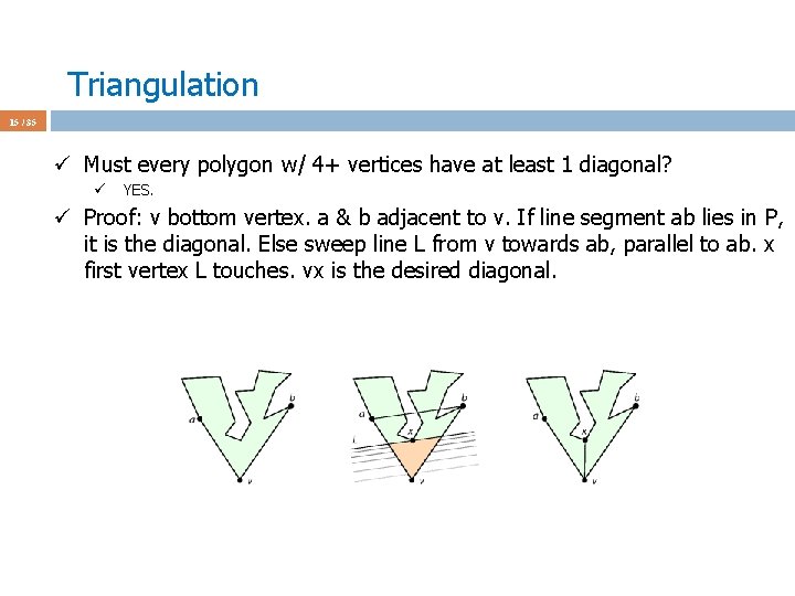 CENG 789 Digital Geometry Processing 02 Polygons and