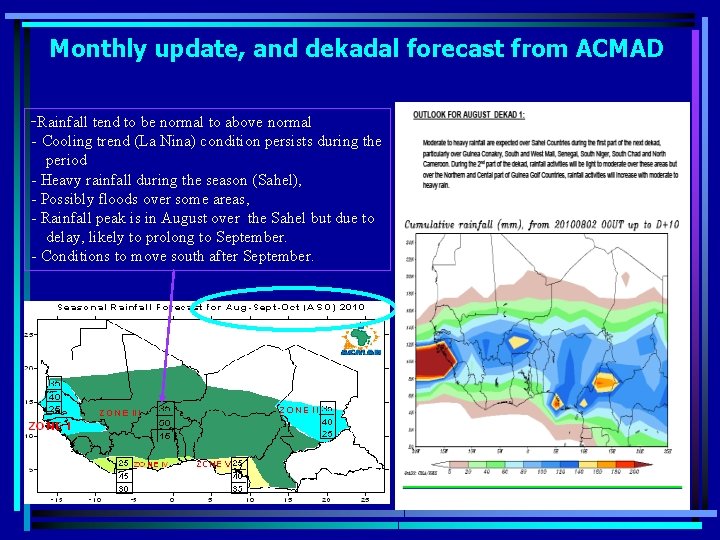 Use of Weather and Climate information in Climate