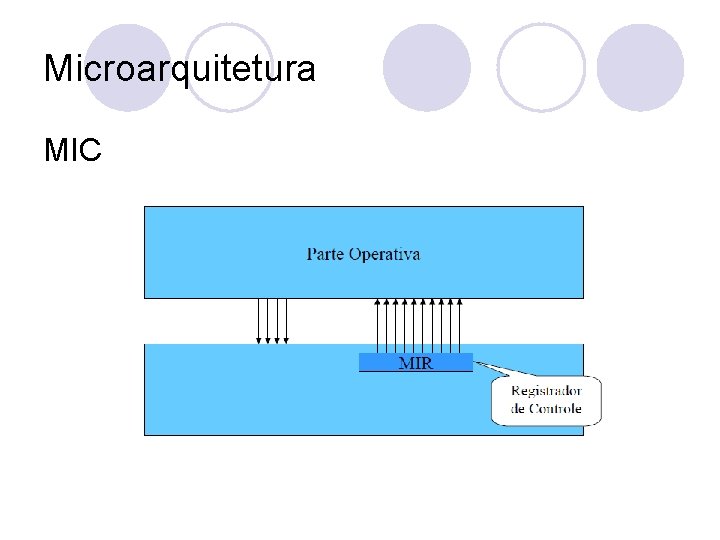 Arquitetura e organizao de computadores Aula 19 Microarquitetura