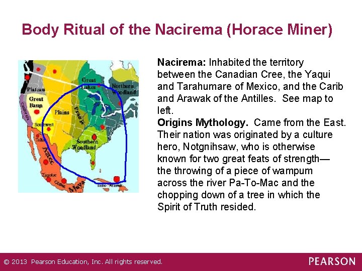 Chapter 2 Culture What is the young Chinese