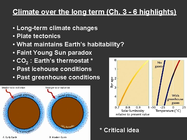 Climate over the long term Ch 3 6