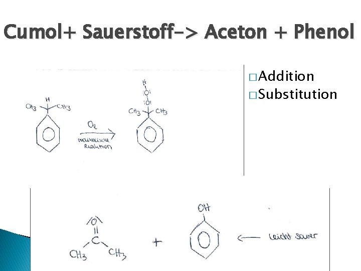 Vom Erdl zum Aspirin Gliederung 1 2 3