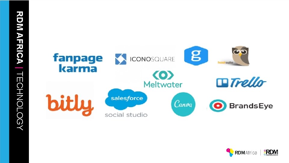 Digital Transformation Presented by Mikky Anyangbeso Your Complete