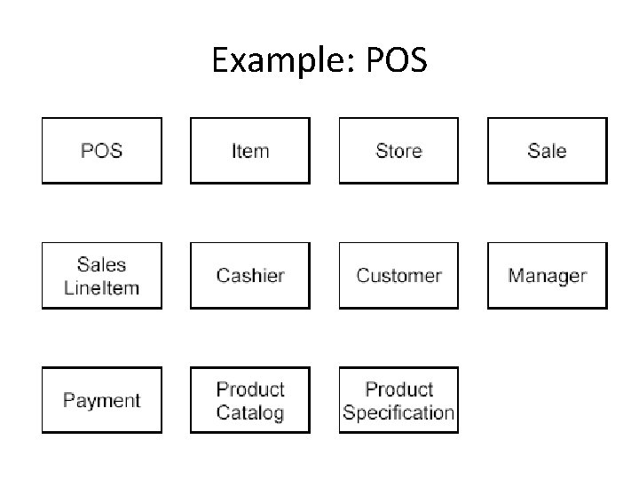 SOFTWARE DESIGN AND ARCHITECTURE LECTURE 23 Review Class