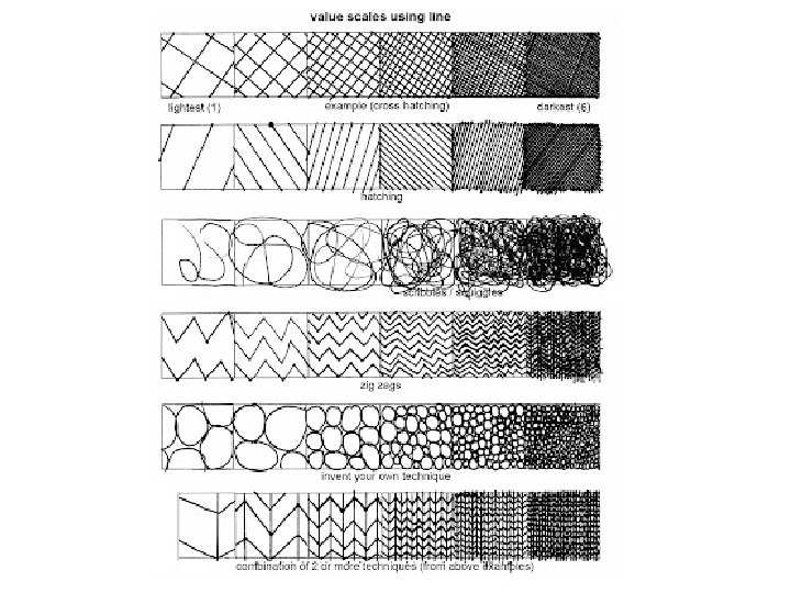Exotic Environments Using Line to Create Value What