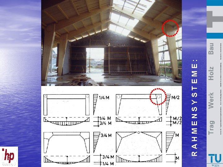 04 Tragsysteme des Holzbaus VO Bausysteme Holzbau 2007