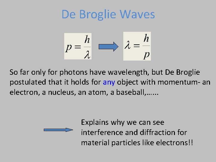 Physics 1161 Lecture 29 De Broglie Waves Uncertainty