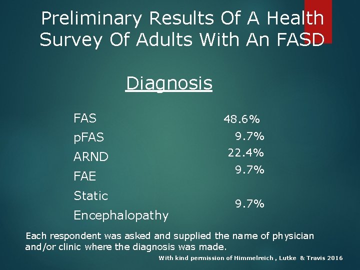 Fetal Alcohol Spectrum Disorders A Whole Body Diagnosis