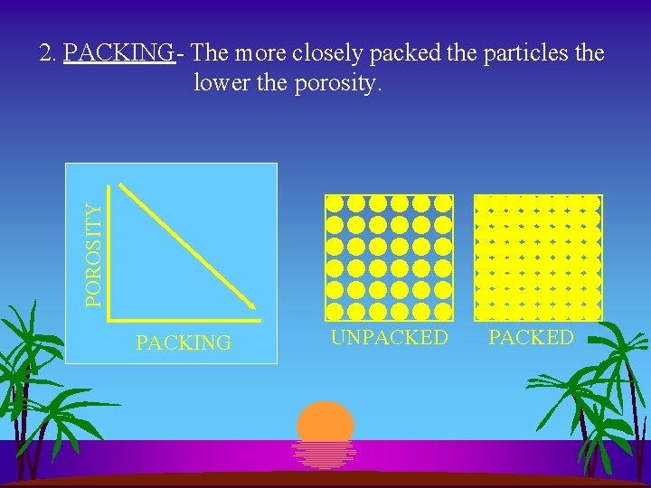 Porosity Permeability Capillarity Porosity The amount of space