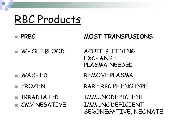 Basics of Transfusion Therapy Resident Education Lecture Series