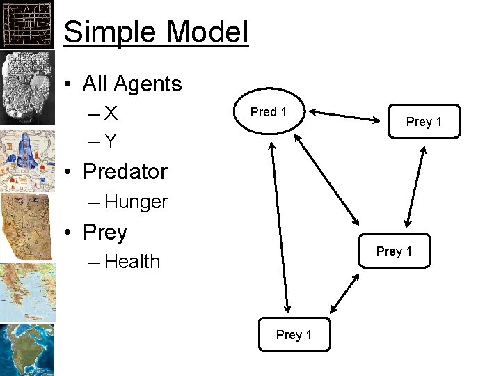 Spatial Simulations Wolves hunting Caribou Simulation A model