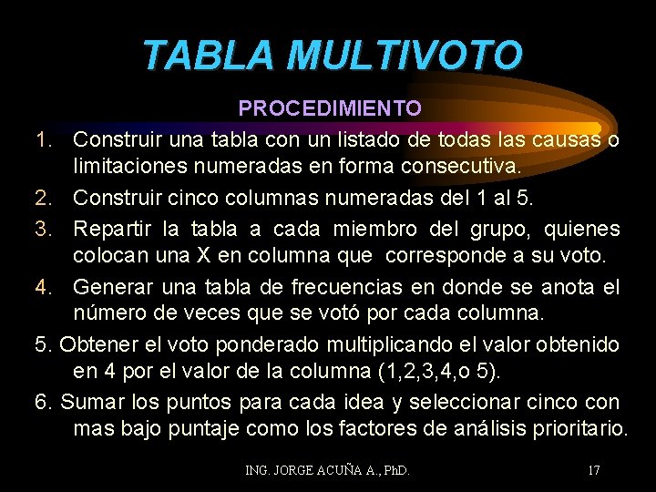MAESTRIA EN SISTEMAS MODERNOS DE MANUFACTURA HERRAMIENTAS DE