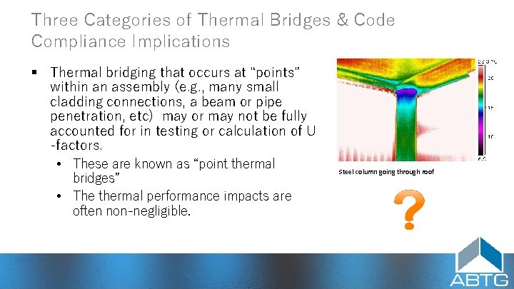 Thermal Bridging in Building Thermal Envelope Assemblies Repetitive