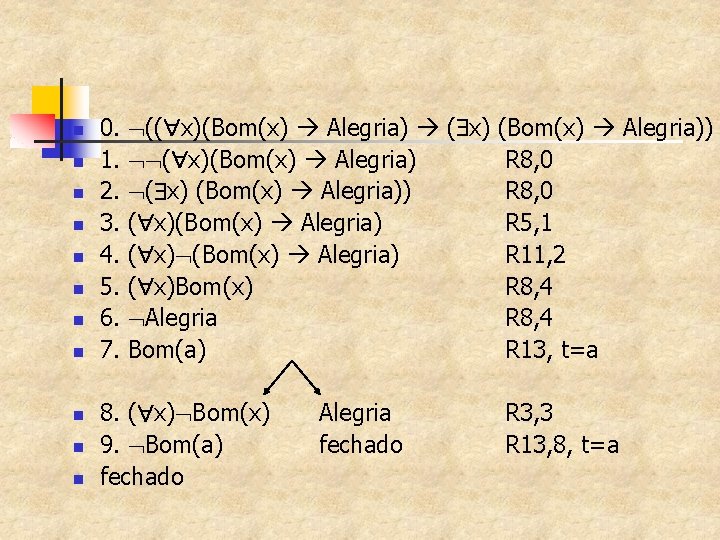 Lgica de Predicados Tableaux semnticos Sistema de Tableaux