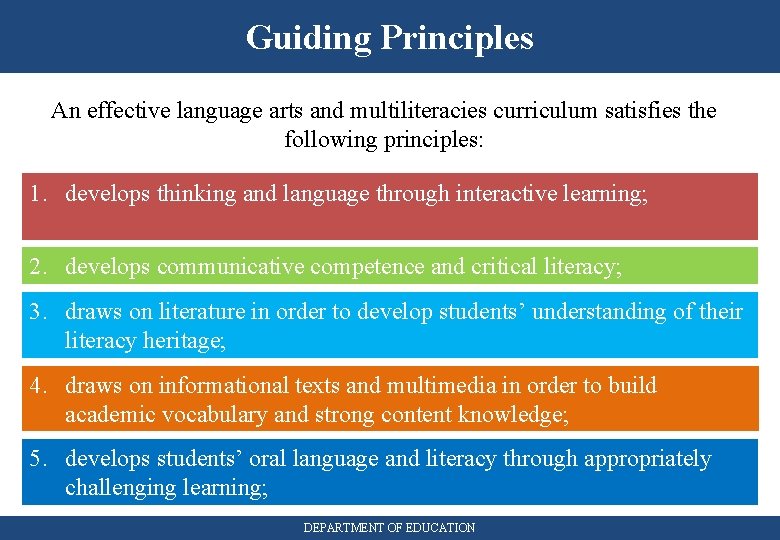 Understanding and Appreciating the CF CG LM TG