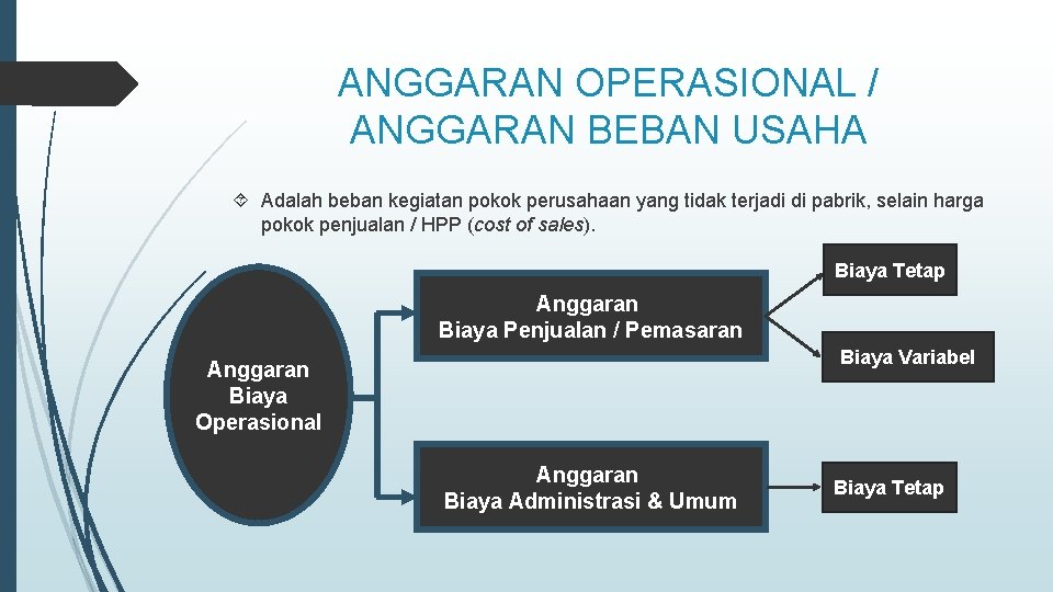 ANGGARAN BOP ANGGARAN OPERASIONAL BEBAN USAHA 6 th