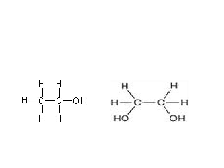 AP Chemistry Chapter 1 Matter Measurement The Study
