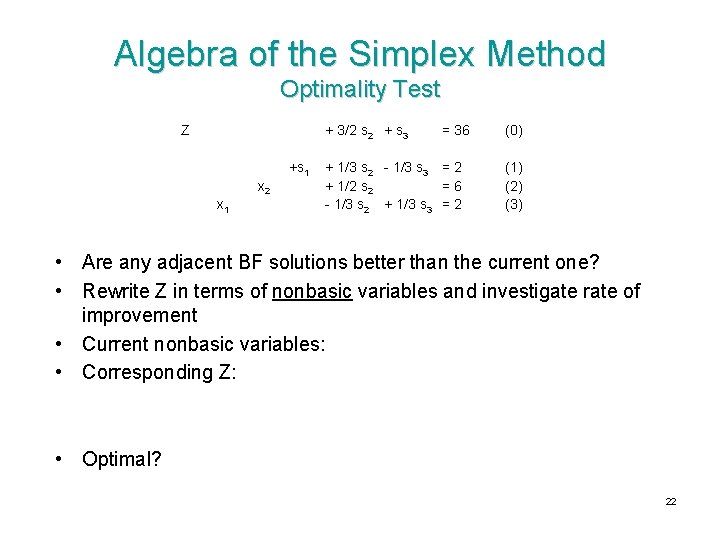 Solving Linear Programs The Simplex Method 1 The