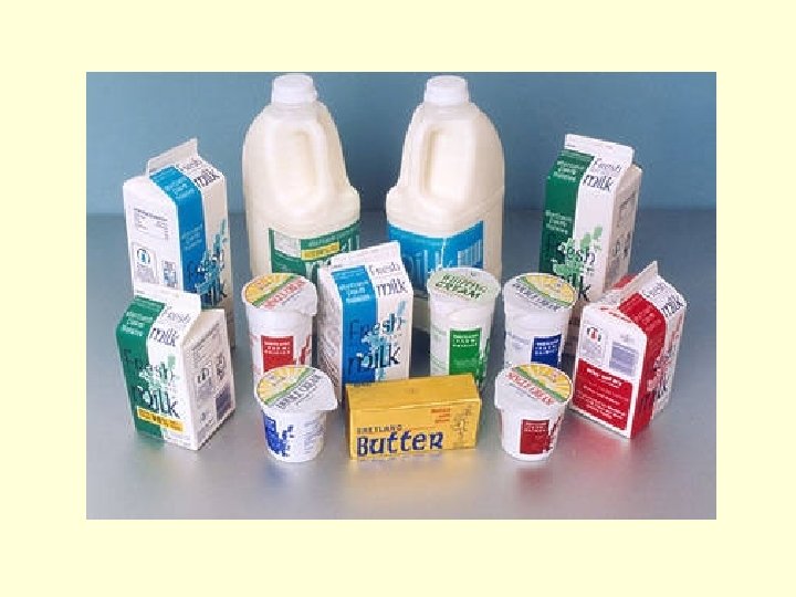 Milk and Dairy Products What is milk 87