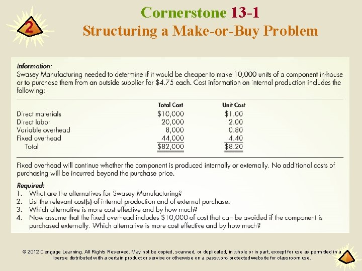 Chapter 13 ShortRun Decision Making Relevant Costing Cornerstones