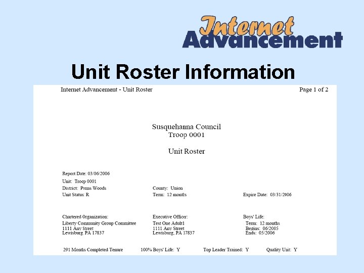 Units can enter ranks merit badges and awards