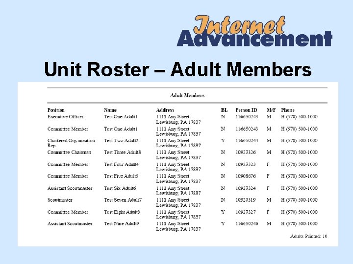 Units can enter ranks merit badges and awards