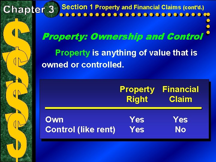 Business Transactions and the Accounting Equation Chapter 3