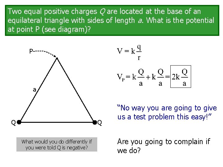 Two equal positive charges Q are located at
