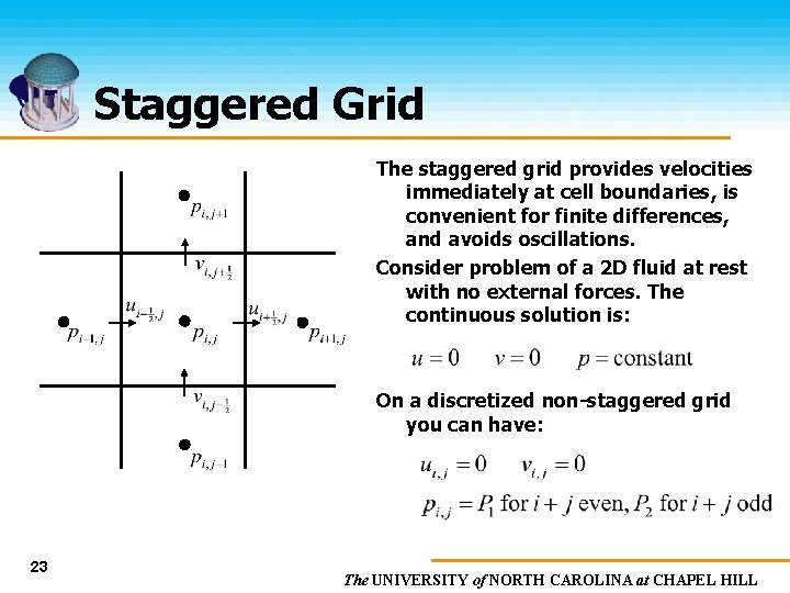 Intro to Computational Fluid Dynamics Brandon Lloyd COMP