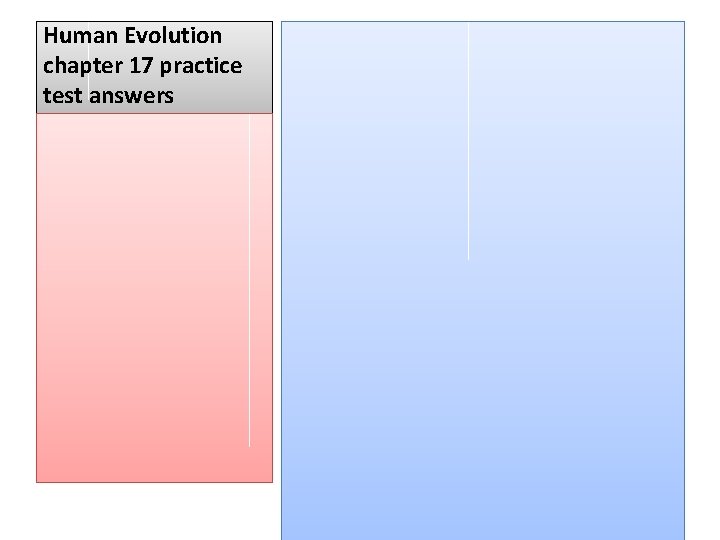 Human Evolution chapter 17 practice test answers What