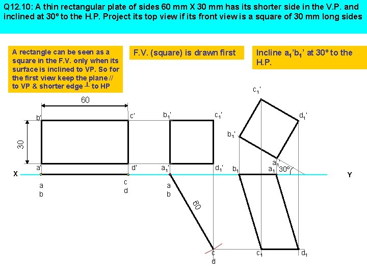 PROJECTIONS OF PLANES In this topic various plane