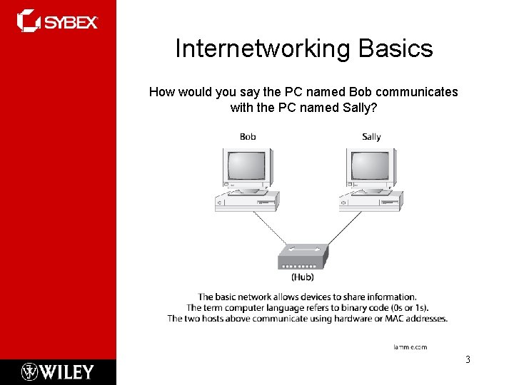 Sybex CCNA 640 802 Chapter 1 Internetworking Instructor