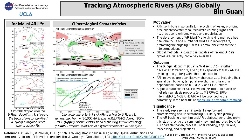 Tracking Atmospheric Rivers ARs Globally Bin Guan Individual